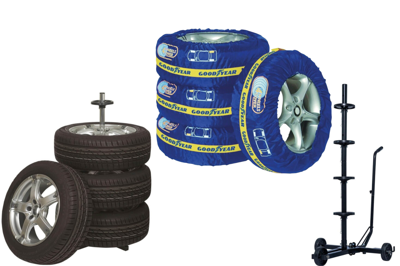 Cumpara Suport Anvelope si Huse Anvelope - Protejeaza Cauciucurile ...